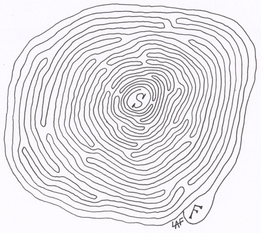 Uncategorized | Lessons from the Peace Corps